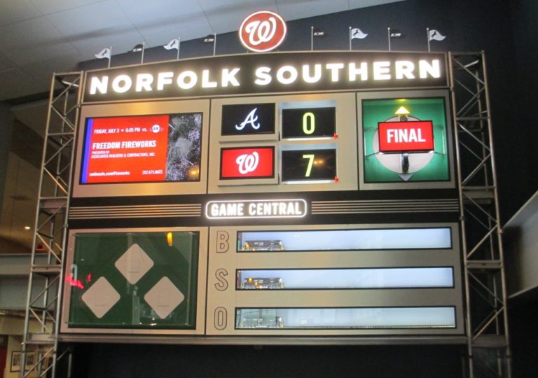 Complete Nationals Park Guide | Washington Nationals