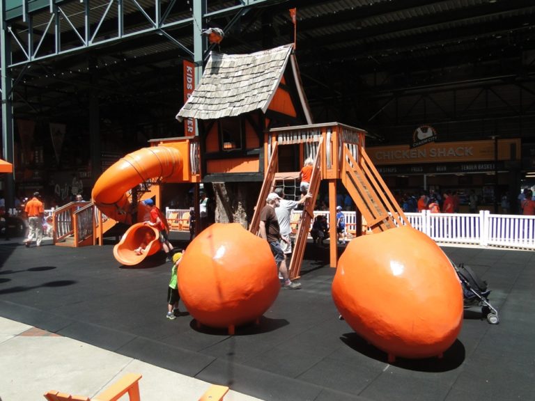 Ultimate Camden Yards Guide: Parking, Food + More