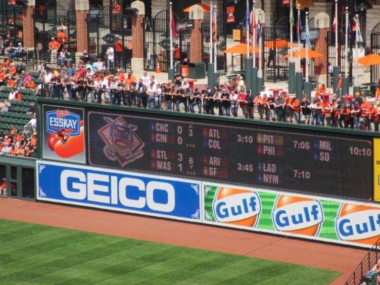 Ultimate Camden Yards Guide: Parking, Food + More