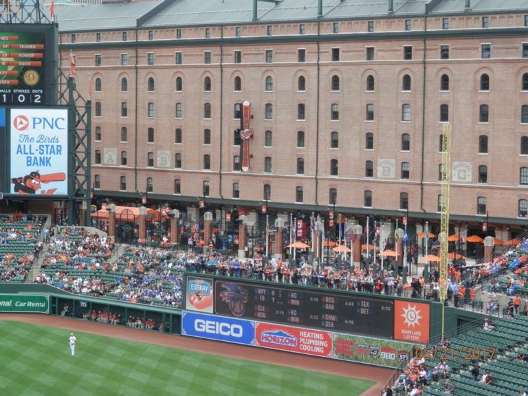 Camden Yards Seating Tips – Best Seats, Cheap Seats + Standing Room